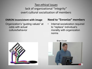 Explaining and diagnosing ethical failure(1) | PPT