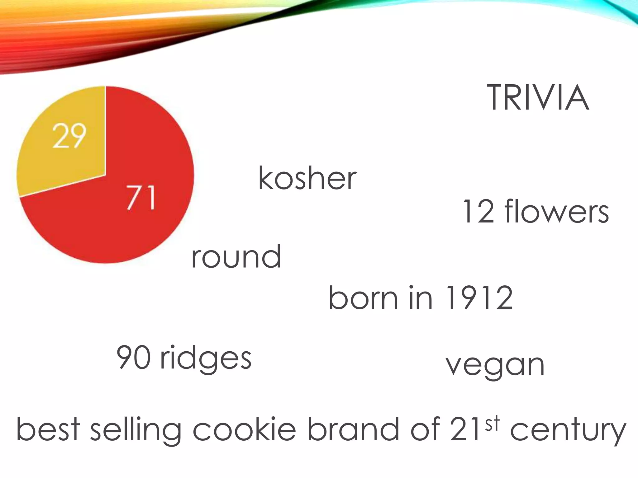 Explaining Complex Stuff So People Understand It | PPTX