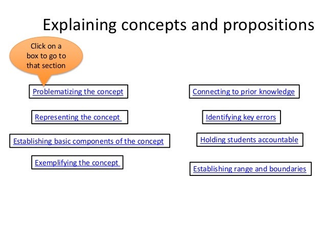 Explaining concepts and propositions