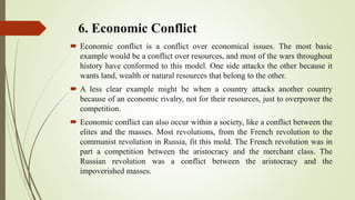 explaining Conflict and its types.pptx