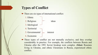 explaining Conflict and its types.pptx
