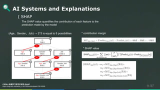 Paper sharing_Explaining Data-Driven Decisions made by AI Systems_The ...