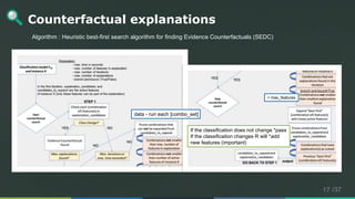 Paper sharing_Explaining Data-Driven Decisions made by AI Systems_The Counterfactual Approach | PPTX