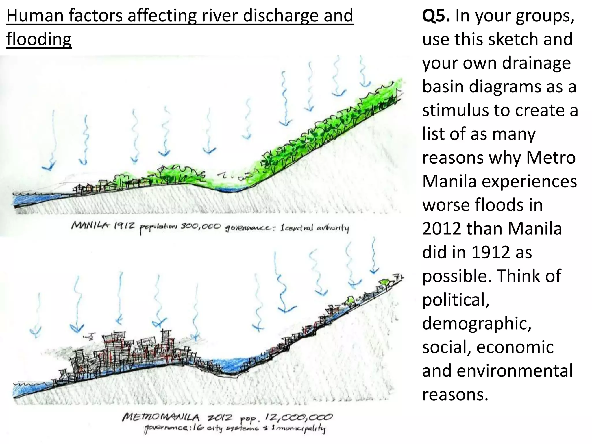 Explaining floods with hydrographs | PPTX