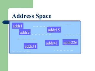Explaining ip address | PPT