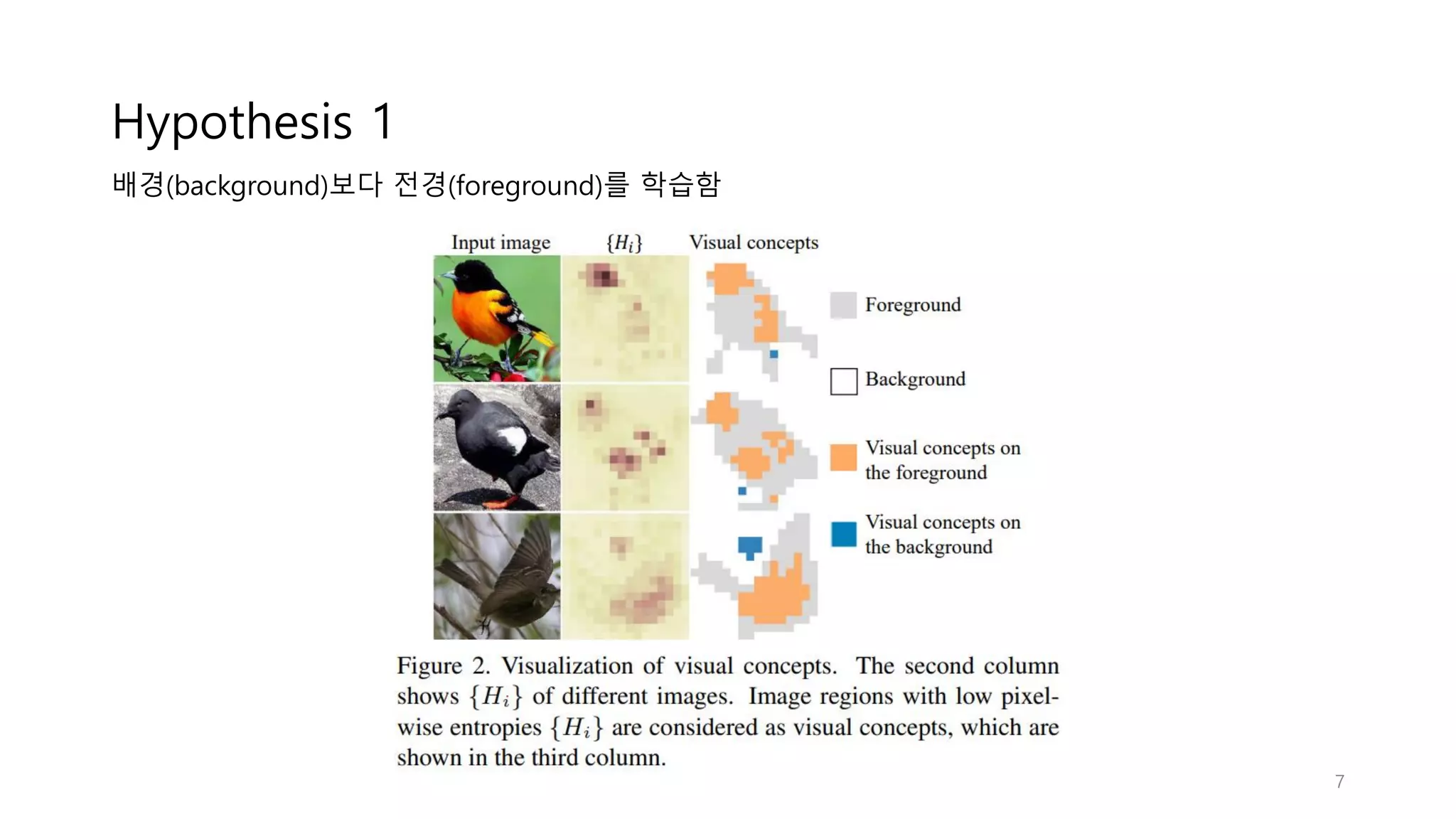 Explaining knowledge distillation | PDF