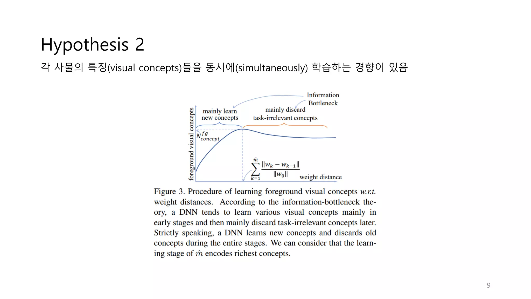 Explaining knowledge distillation | PDF