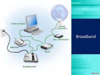 Explaining leased line vs broadband | PPTX | Internet Service Providers | Home Utilities