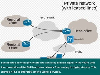 Explaining leased line vs broadband | PPTX | Internet Service Providers | Home Utilities