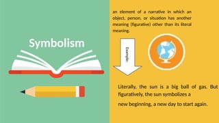 EXPLAINING LITERARY DEVICES WPS Office.pptx