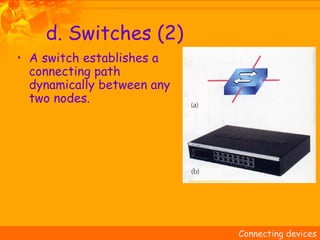 Explaining network hardware | PPT