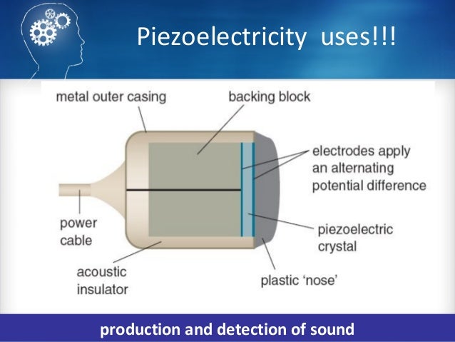 Explaining piezoelectricity