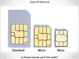 Explaining sim card explained | PPTX