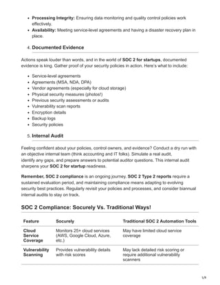 Explaining SOC 2 Compliance For Startups.pdf