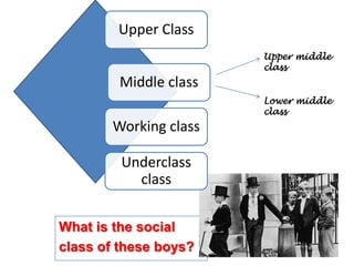 Explaining social class[1] | PPTX