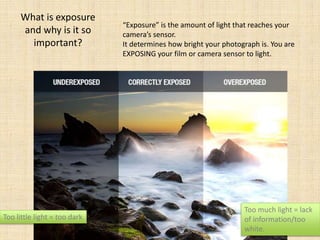 Explaining the camera start guide | PPT