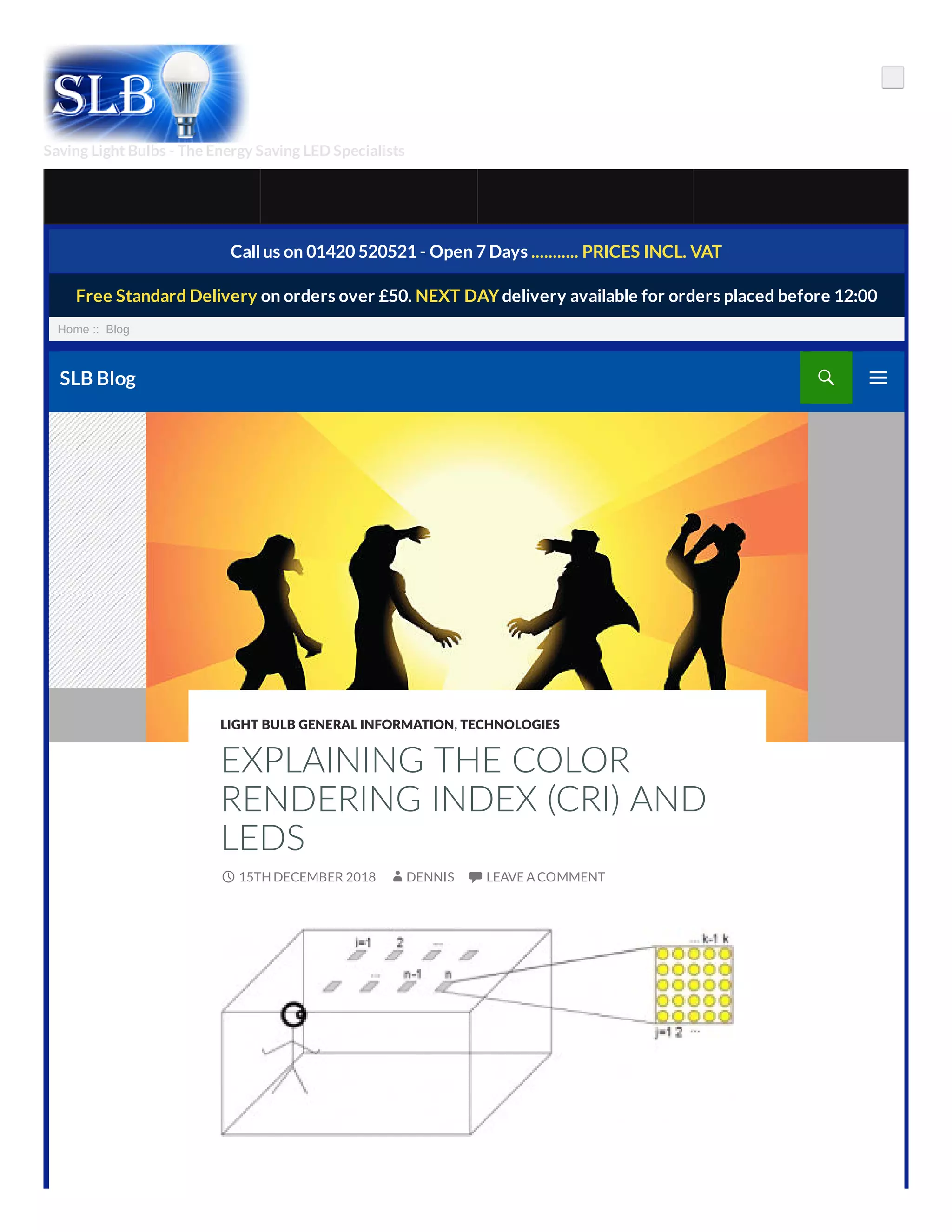 Explaining the color rendering index (cri) and leds saving light bulbs | PDF