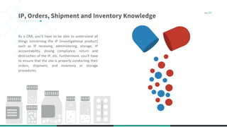Explaining the Different Types of Routine Monitoring Visits | PPTX