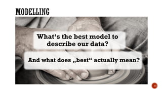 Explaining the idea behind automatic relevance determination and ...