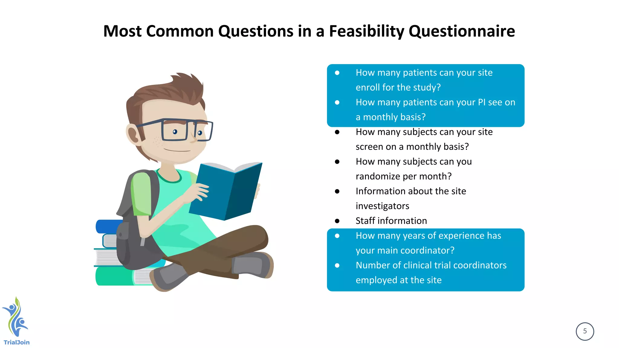 Explaining the Importance of Feasibility Questionnaires and Site ...