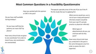 Explaining the Importance of Feasibility Questionnaires and Site ...