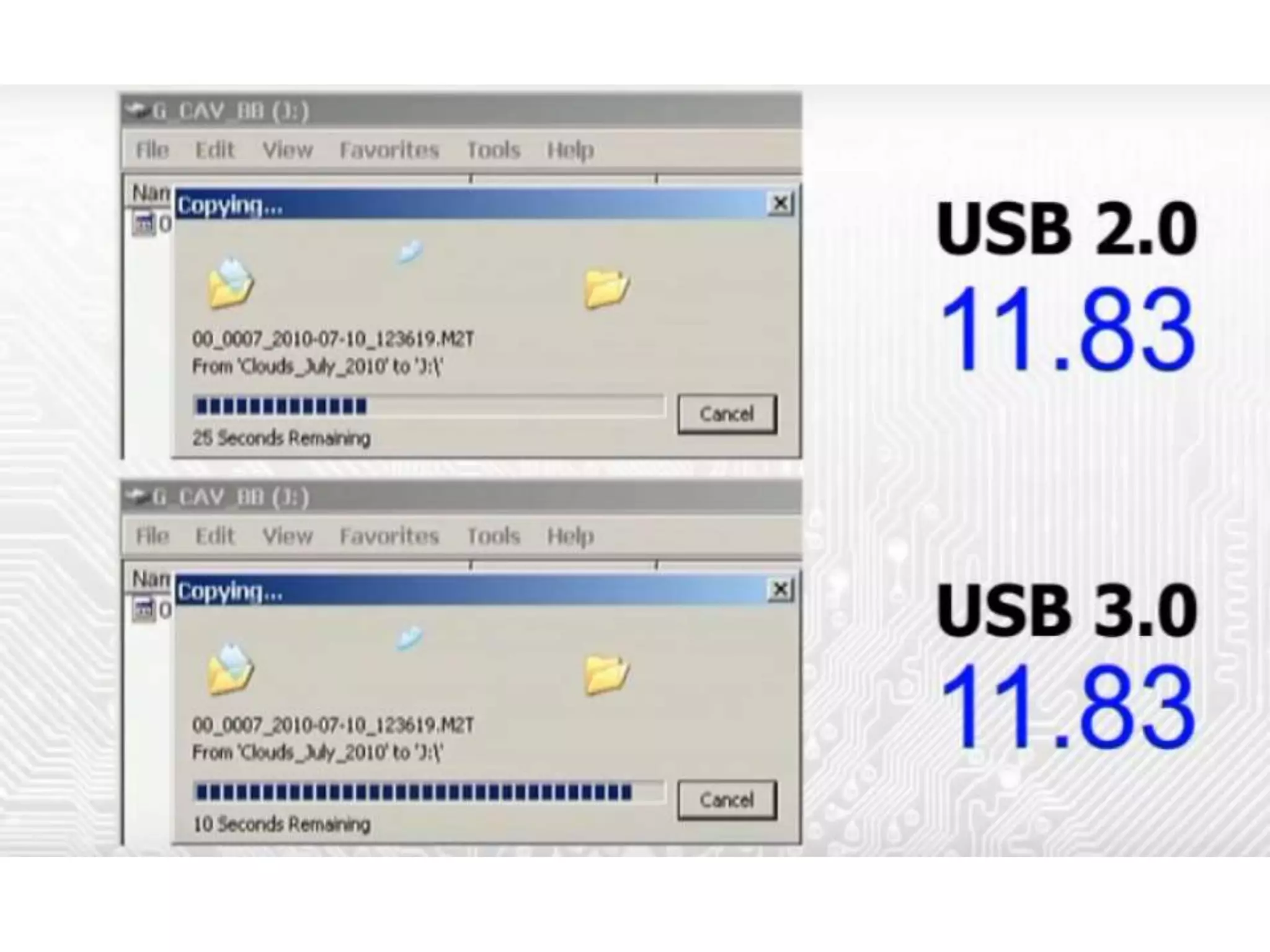 Explaining USB 3.0 | PPTX