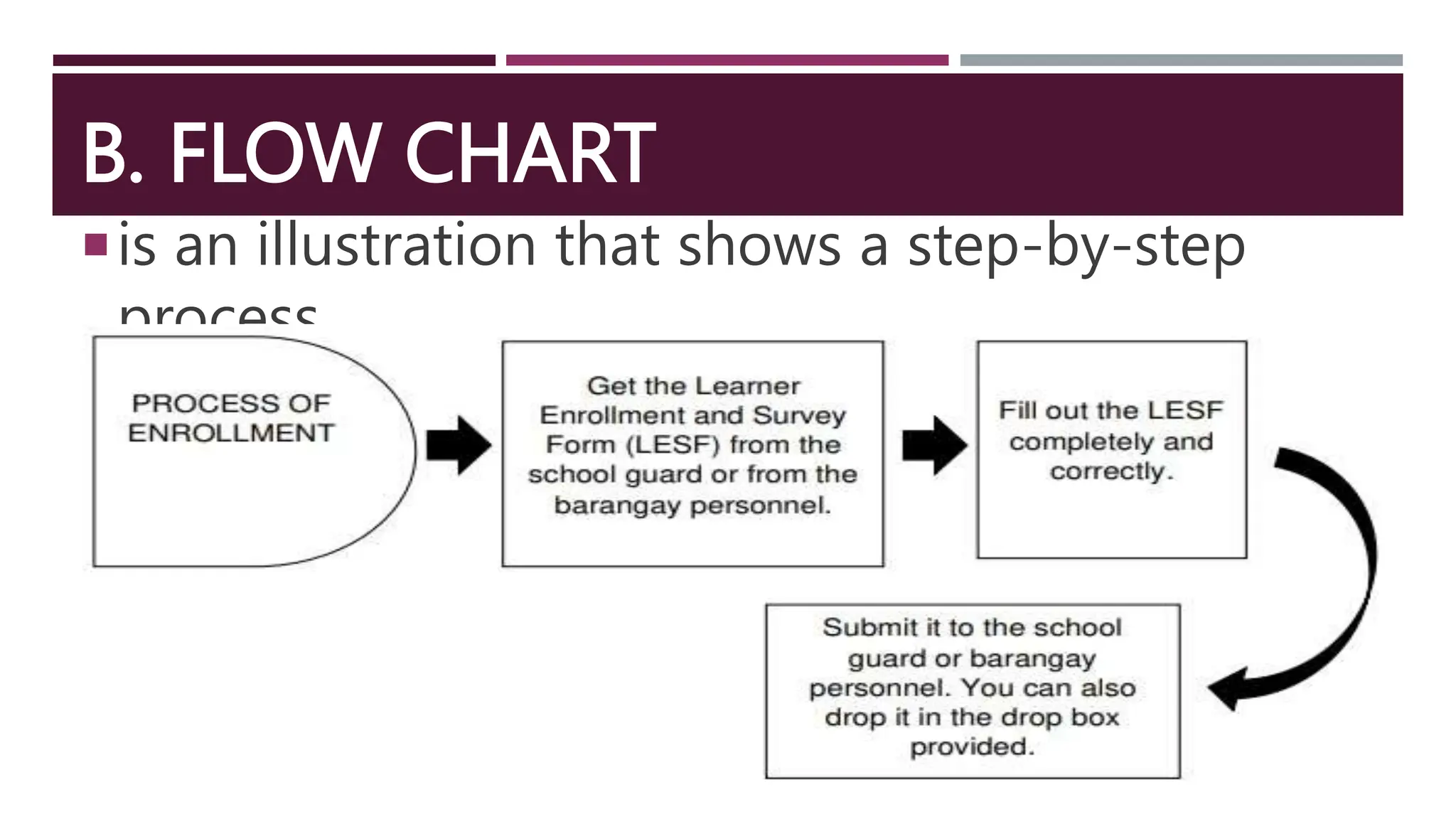 Explaining Visual-Verbal Relationships.pptx