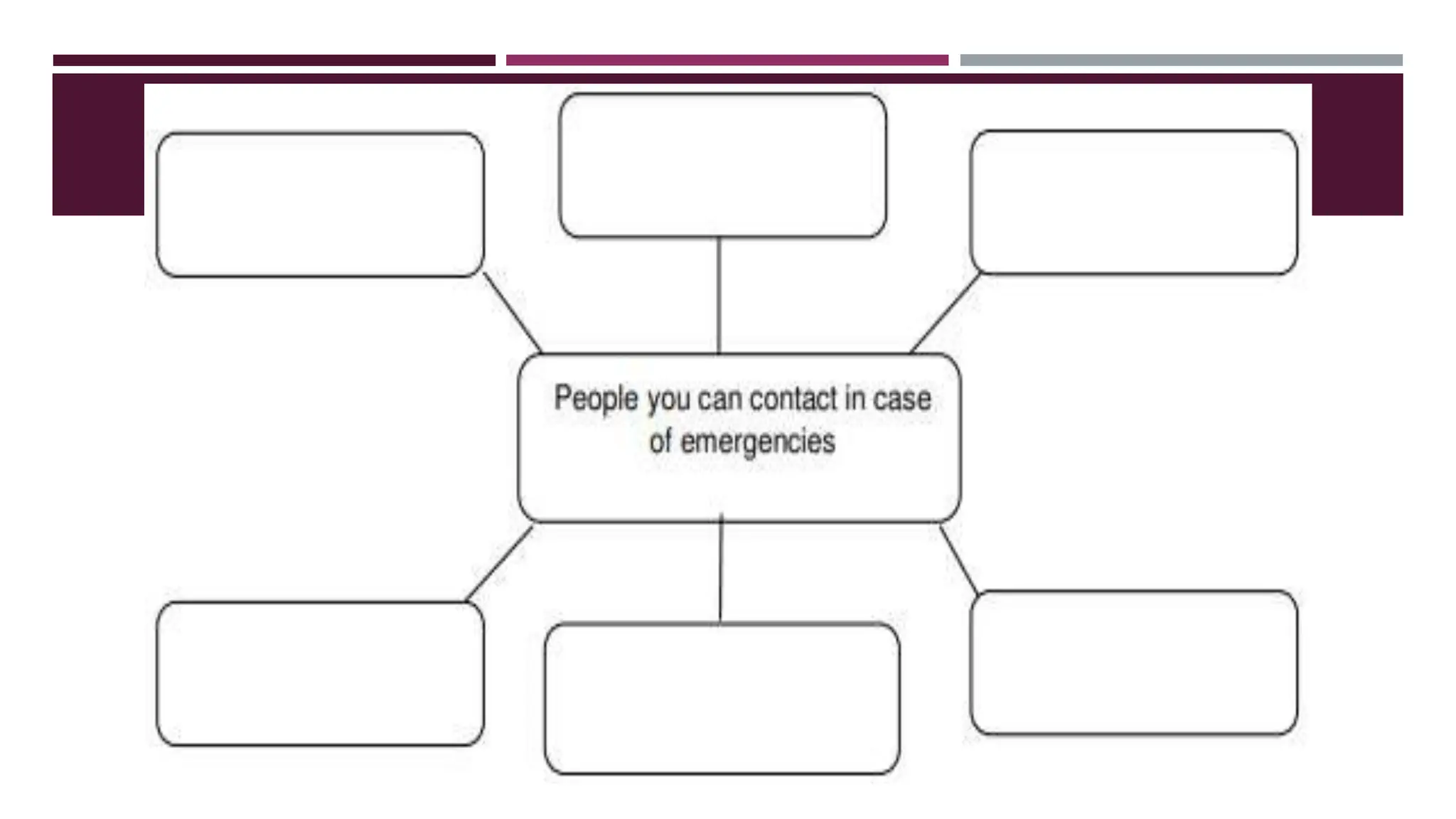 Explaining Visual-Verbal Relationships.pptx