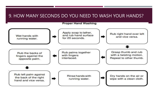 Explaining Visual-Verbal Relationships.pptx