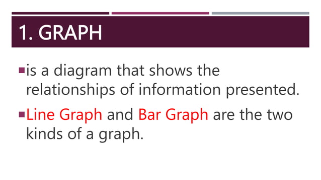 Explaining Visual-Verbal Relationships.pptx