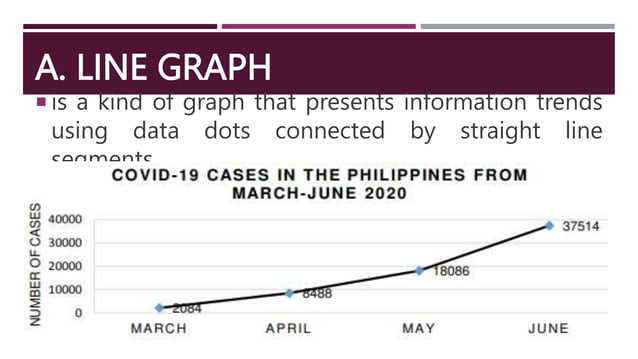 Explaining Visual-Verbal Relationships.pptx