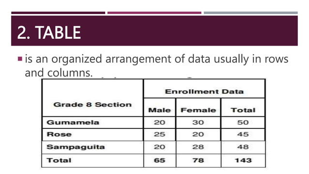 Explaining Visual-Verbal Relationships.pptx