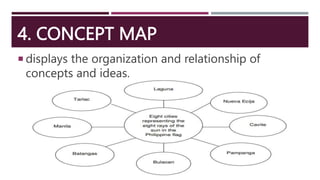 Explaining Visual-Verbal Relationships.pptx