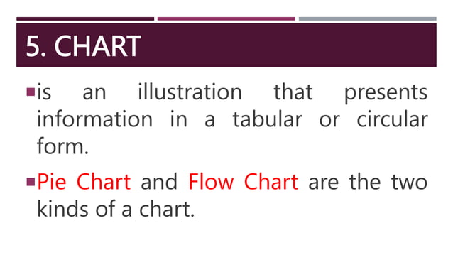 Explaining Visual-Verbal Relationships.pptx