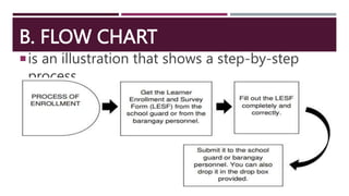 Explaining Visual-Verbal Relationships.pptx