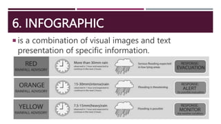 Explaining Visual-Verbal Relationships.pptx