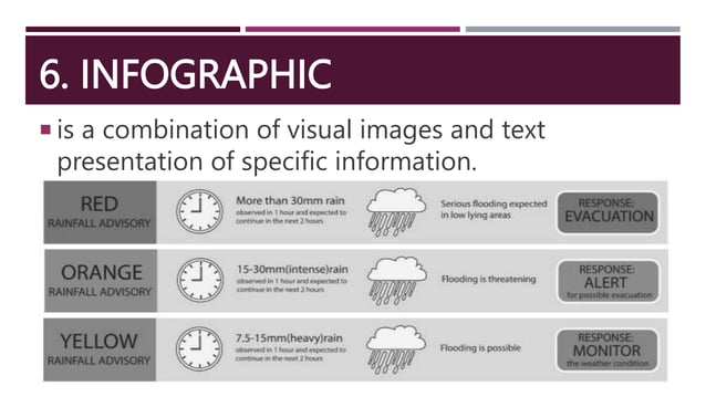 Explaining Visual-Verbal Relationships.pptx