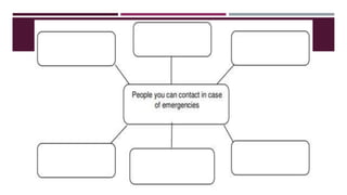 Explaining Visual-Verbal Relationships.pptx