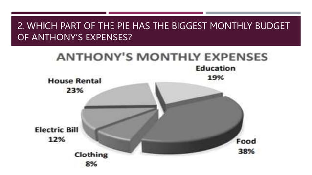 Explaining Visual-Verbal Relationships.pptx