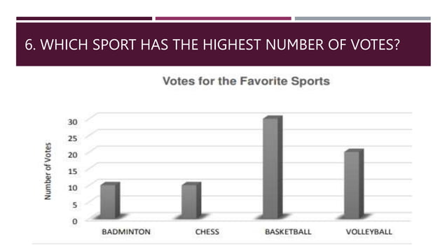 Explaining Visual-Verbal Relationships.pptx