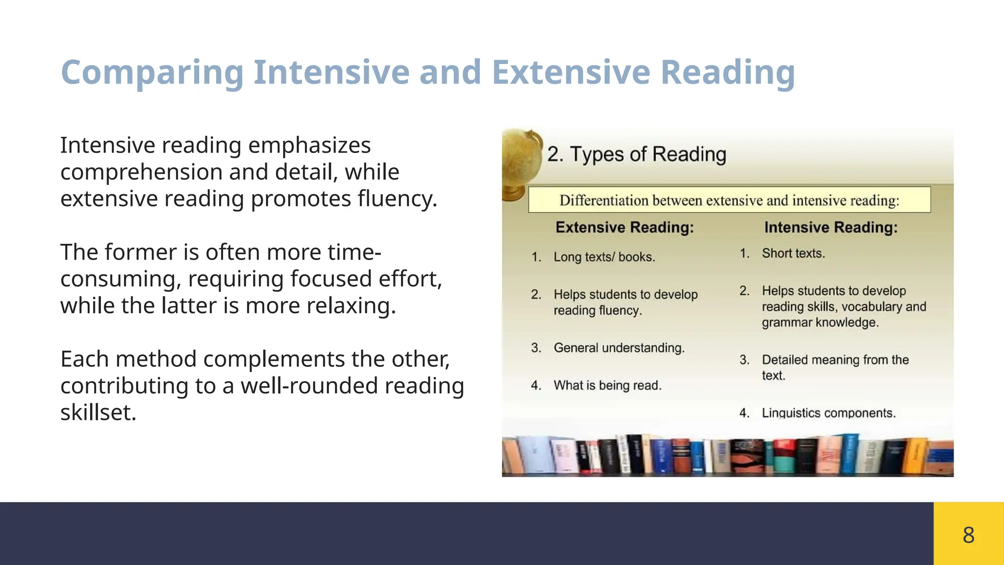 Intensive Reading And Extensive Reading With Examples, Characteristics and Difference | PPTX