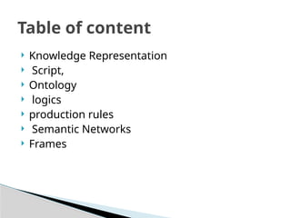 Explain Knowledge JFU JHF JHFV KHHIYYGJC | PPT