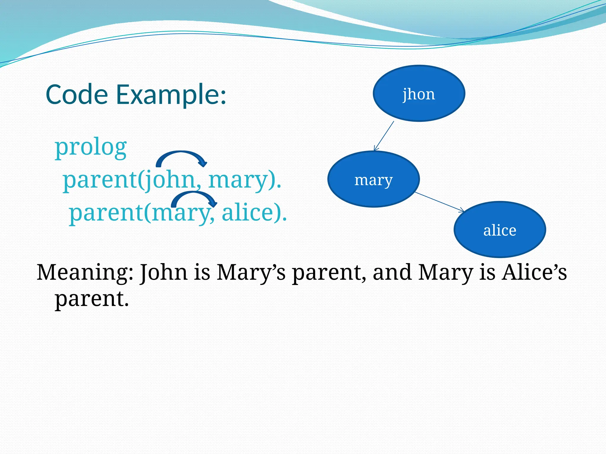 Explain Knowledge Representation(prolog) in AI.pptx