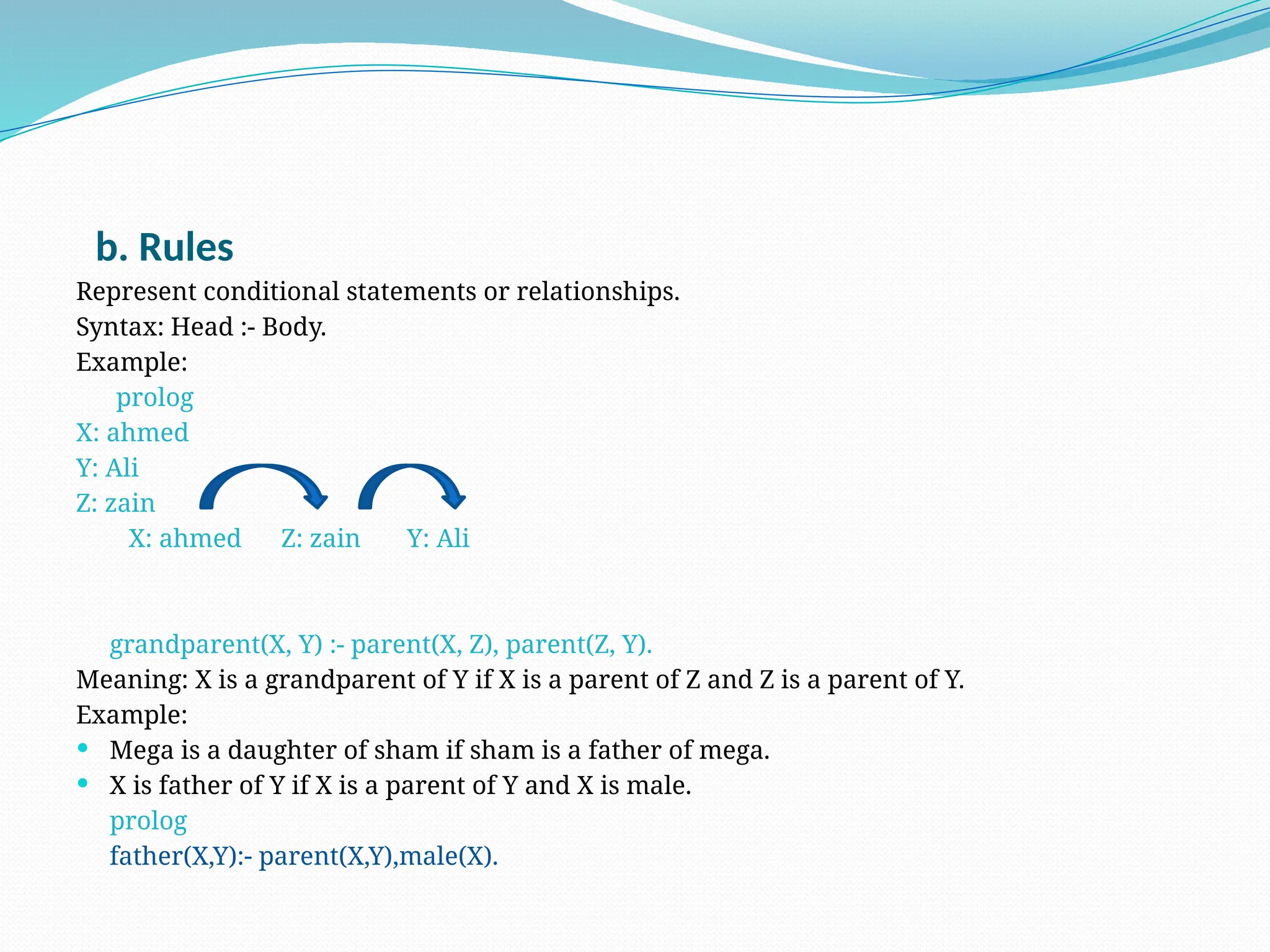 Explain Knowledge Representation(prolog) in AI.pptx Explain Knowledge Representation(prolog) in AI.pptx