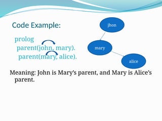 Explain Knowledge Representation(prolog) in AI.pptx