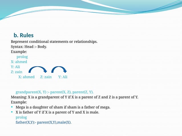 Explain Knowledge Representation(prolog) in AI.pptx