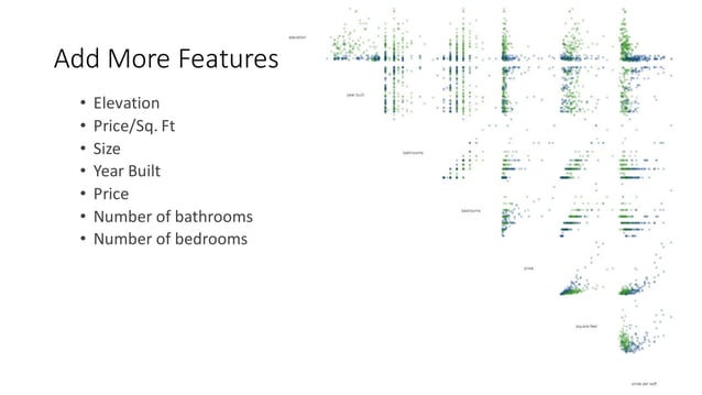 Explain Machine Learning Visually | PDF