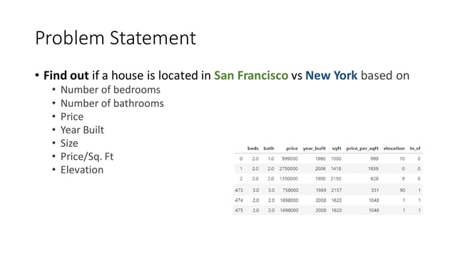 Explain Machine Learning Visually | PDF
