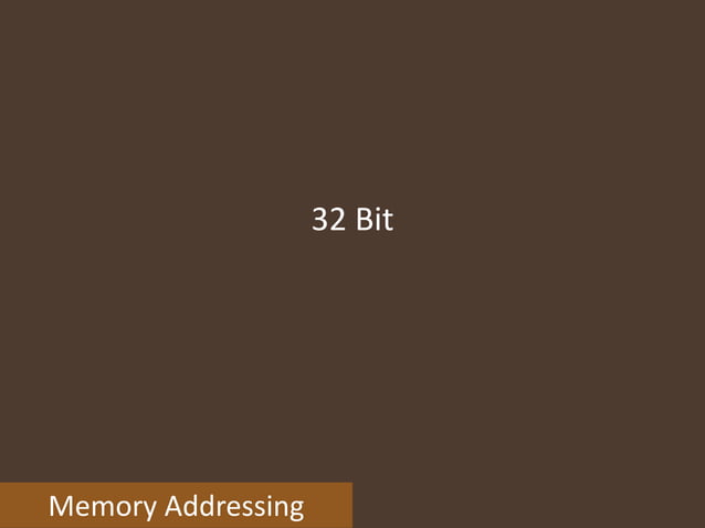Explainning 32 bit 64 bit processer | PPT