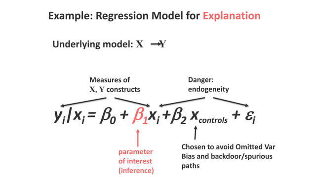 To Explain, To Predict, or To Describe? | PPT | Free Download